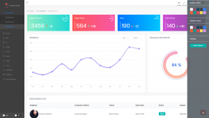 スタイリッシュな管理画面のReact対応デザインテンプレート 11選 | sounansa.net