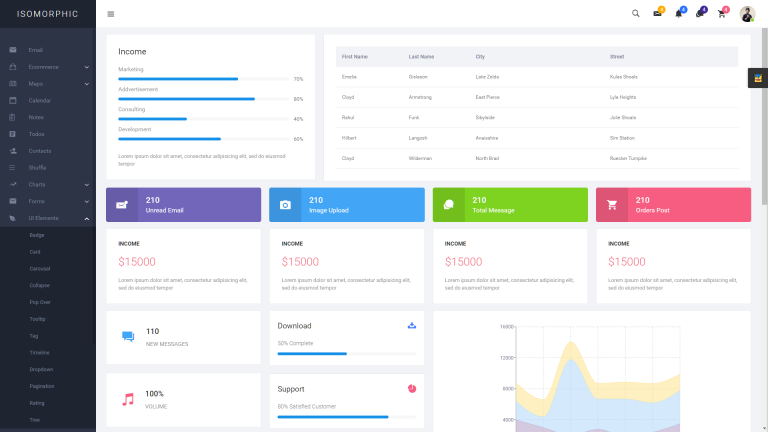 スタイリッシュな管理画面のReact対応デザインテンプレート 11選 | sounansa.net