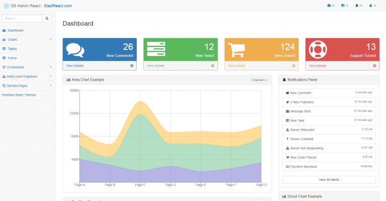 スタイリッシュな管理画面のReact対応デザインテンプレート 11選 | sounansa.net