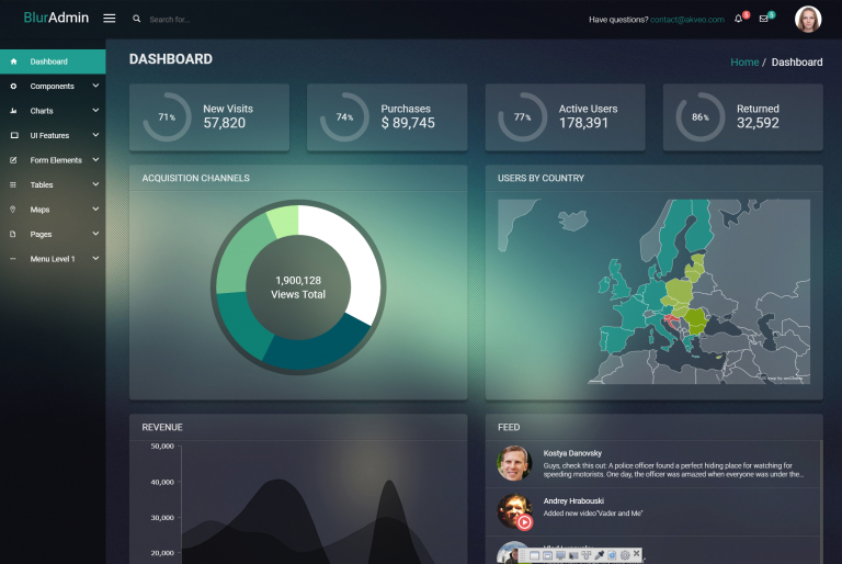2021年版スタイリッシュなReact用 管理画面の無料＆有料HTMLデザインテンプレート 9選 | sounansa.net